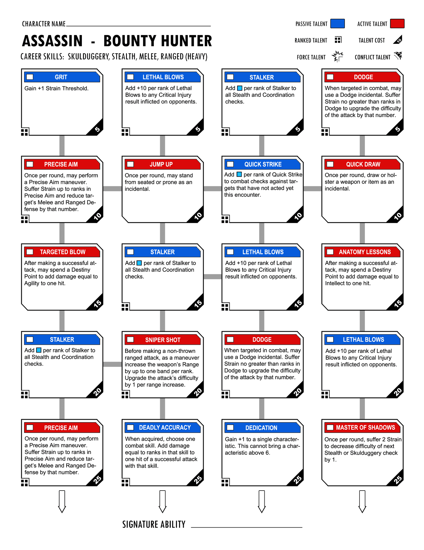 Assassin | Star Wars - Edge of the Empire SRD